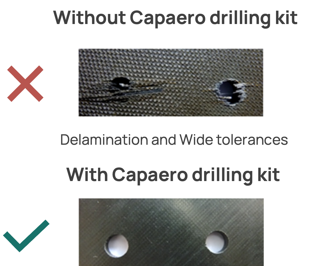 CompDrill : drilling in composites - Capaero